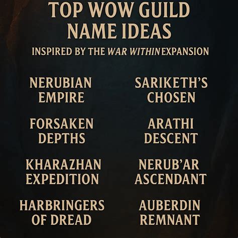 top wow guild name ideas inspired by the war within expansion