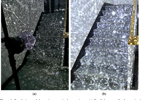 Figure 1 From A Practical 3d Reconstruction Method For Weak Texture Scenes Semantic Scholar