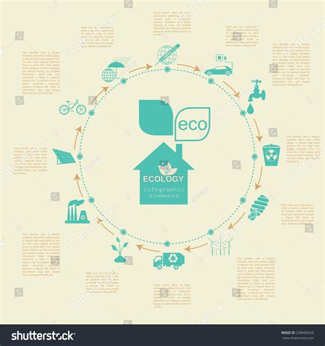 Environment Ecology Infographic Elements Environmental Risks Stock Vector Royalty Free