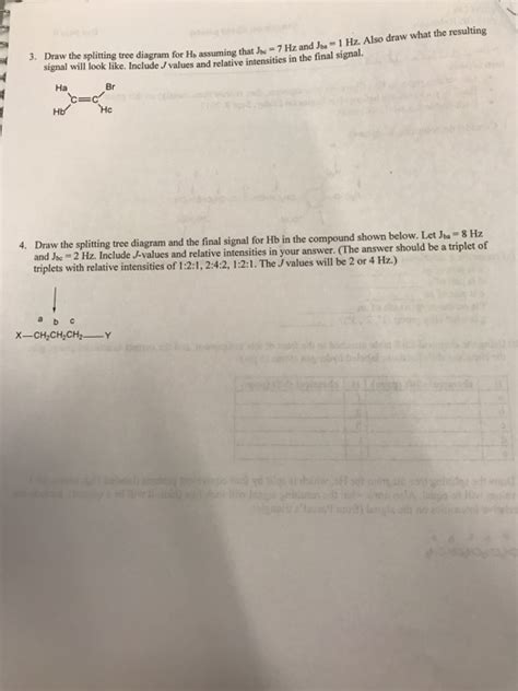solved draw the splitting tree diagram for h b assuming that