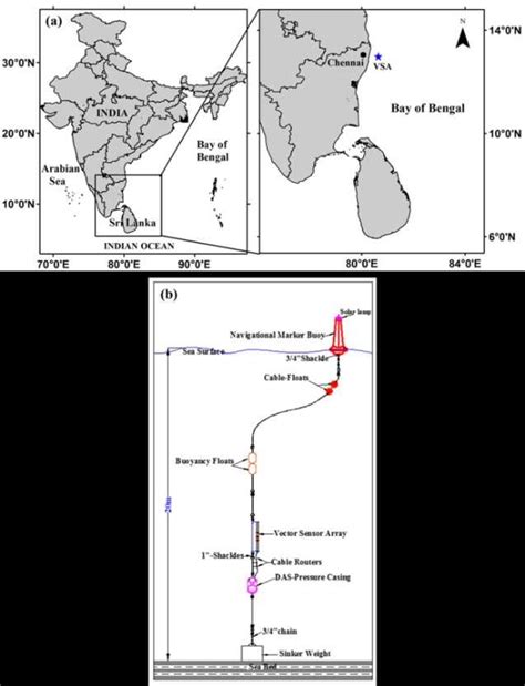 Geographic Location Of Moored Vector Sensor Array Vsa In Shallow