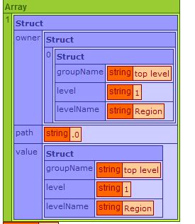 Struct Using StructFindKey And Its Path To Add A New Node With Coldfusion Stack Overflow