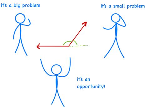 Here Is Why You Should Not Seize The Day By Tanmay Jain Medium