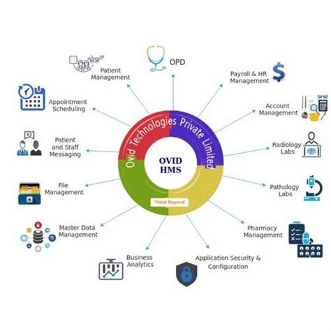 Cloud Based Hospital Management Service In Kolkata Id 2852822197173