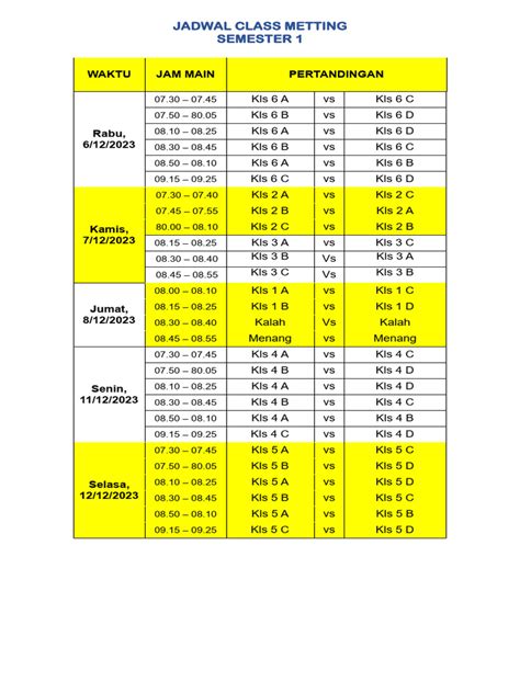 Jadwal Class Metting Pdf