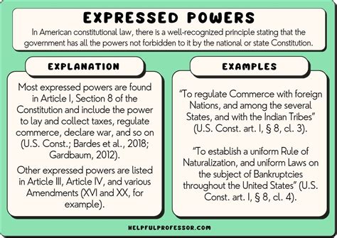 21 Expressed Powers Examples In The Us Constitution 2026