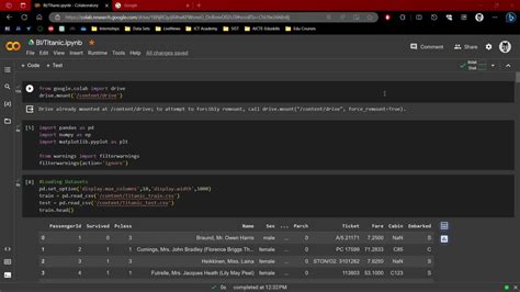 Adithya Rangarajan On Linkedin Bharatintern Datascience