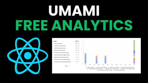 Umami Self Hosted Google Analytics Alternative For ReactJS NextJS YouTube