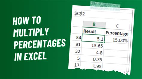 How To Multiply Percentages In Excel Earn And Excel