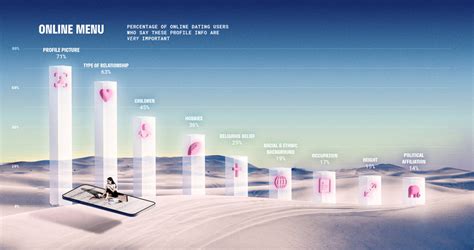 Creative Data Visualization For Beginners Creative Data