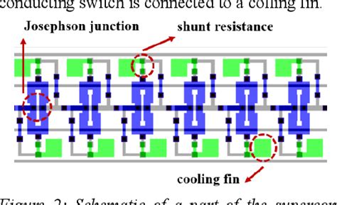 Figure 1 From Design And Simulation Of A Superconducting Switch Based On Weakly Damped