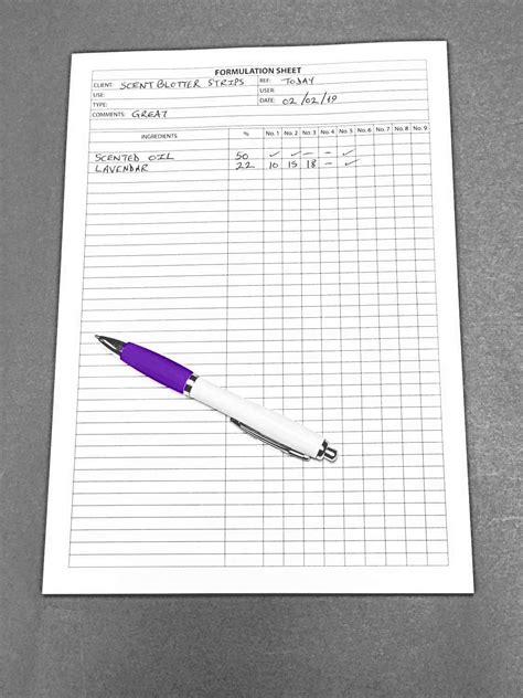 Fragrance Formulation Pad Portrait Scent Blotters