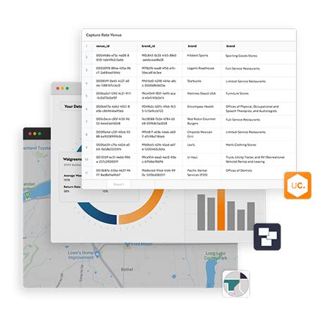 The Comprehensive Guide To Retail Analytics Benefits Trends And Best Practices