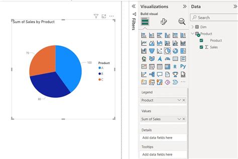 Power Bi Pie Chart Percentage Of Total With Examples Enjoy Sharepoint