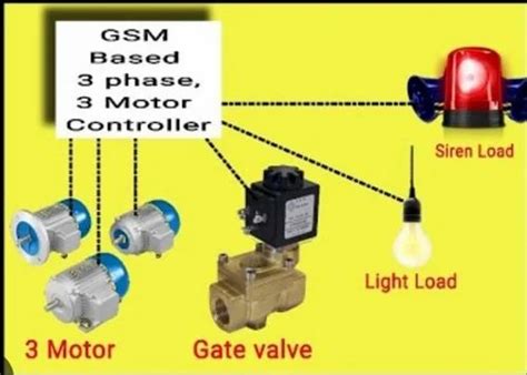 Gate Valve And Motor Controller Sequential Valve Gate Controller For 8 Solenoid Gate Valve And