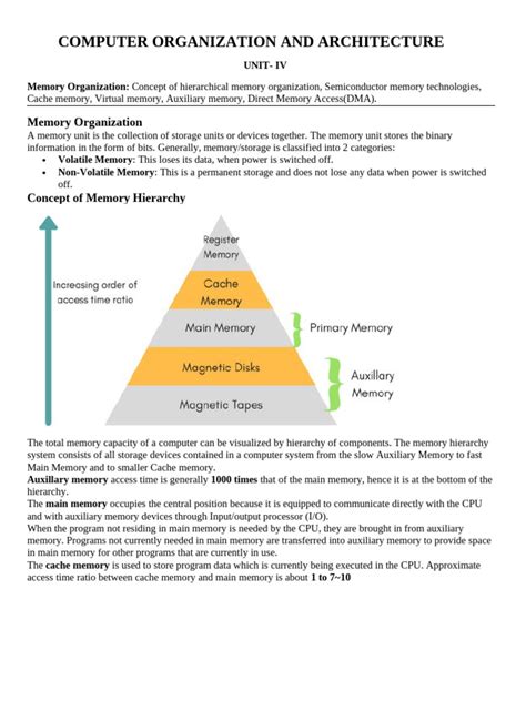 coa unit iv notes pdf random access memory computer data storage