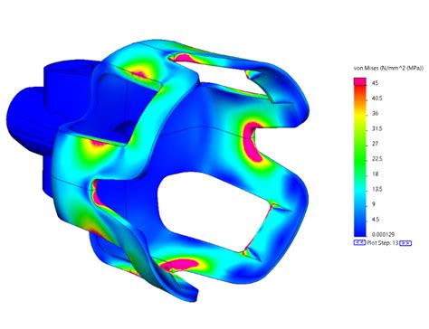 How Finite Element Analysis Fea Can Support The New Product And Medical