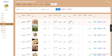 Nodejs毕设中医经典方证案例数据库研究与设计（程序论文） Csdn博客