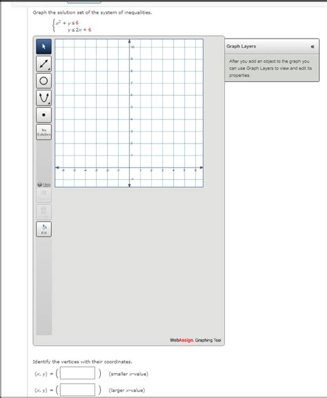 Solved Graph The Solution Set Of The System Of Inequalities Chegg