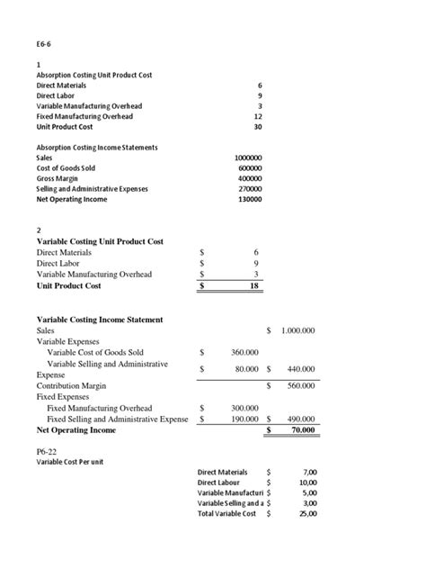 11 Fahrur Rozie F0321088 Tugas Chapter 6 Variable Costing And Segment Reporting Tools For