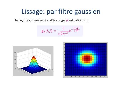 Ppt Filtrage Des Images Powerpoint Presentation Free Download Id