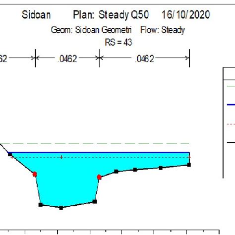 Cross Section Bend 2 Download Scientific Diagram