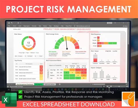 Project Risk Management Dashboard Project Risk Management Risk