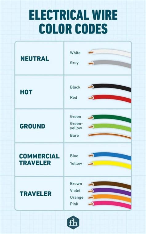 Pinterest In 2025 Household Cleaning Home