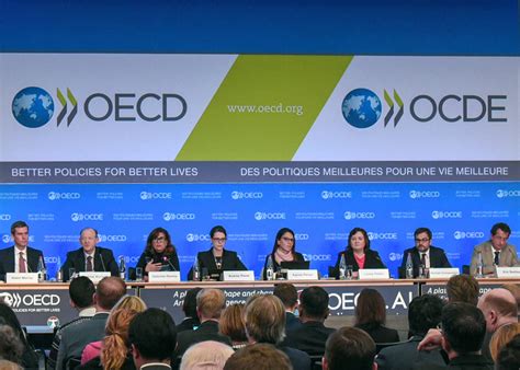 Background - OECD.AI
