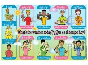 Asl Weather Signs Clipart 10 Free Cliparts Download Images On
