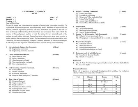 Evt Syllabus For Engineering Students Study Ppt Evt Syllabus For Engineering Students Study Ppt