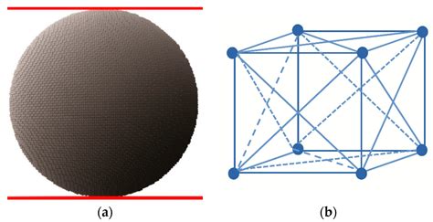 A Coarse Grained Model For Viscoelastic Solids In Discrete Multiphysics Simulations