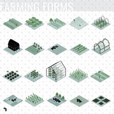 Axonometric Diagram Farming Forms In 2024 Landscape Architecture