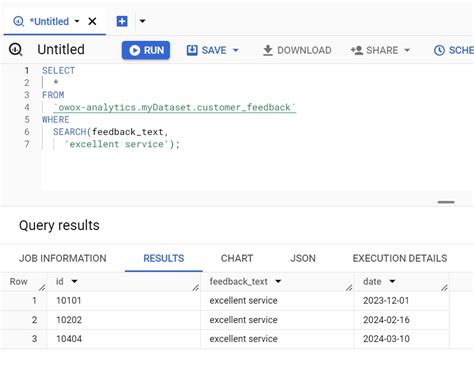 Bigquery Date Functions 2024 Syntax Usage And Examples Guide