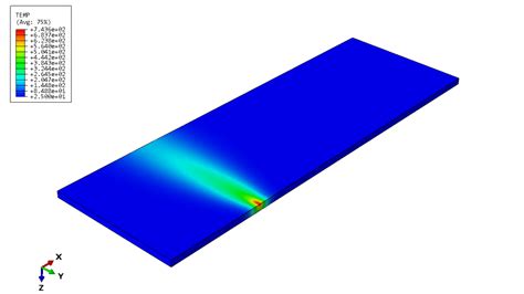 Welding Simulation By Using Dflux Subroutine In Abaqus