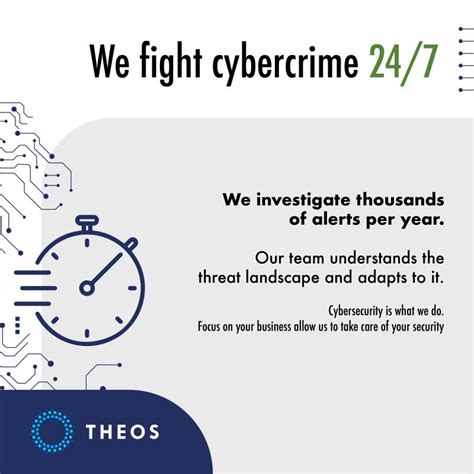 Why Theos We Identify And Investigate Threats So That You Can Focus On