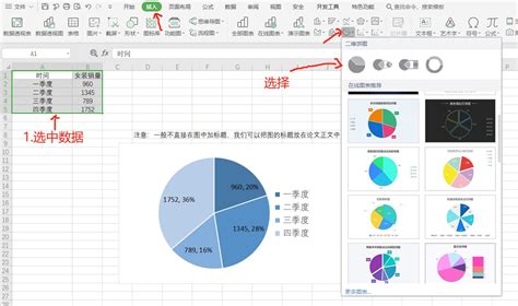 Excel制作饼状图 千图网