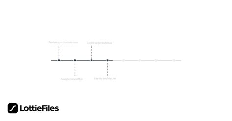 Free Timeline Animation By The Contently Lottiefiles