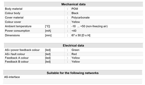 Instrument Module Series — Sitomatic Process Technology Bv