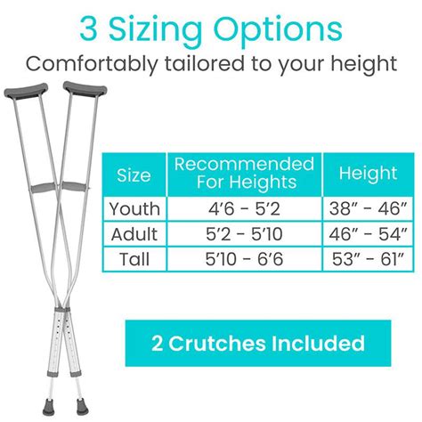 Crutches — Vive Health
