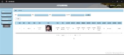 基于ssmvue大学生兼职网站开题报告程序论文java Csdn博客