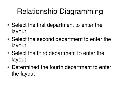 Ppt Pendekatan Algoritmik Dalam Menentukan Layout Powerpoint Presentation Id3600428 Ppt Pendekatan Algoritmik Dalam Menentukan Layout Powerpoint Presentation Id3600428