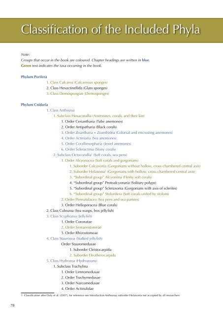 Classification Of The Included Phyla