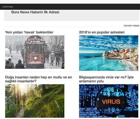 Net Core Mvcde Bir Haber Başlığını Urle Koyma Bazıları Hayal Eder