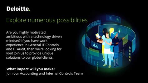 Aditya Kumar Sahu On Linkedin Deloitte Hiring Tech Assurance