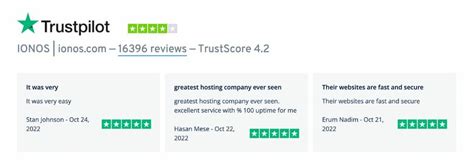 Ionos Hosting Review Is It Worth Your Investment In 2023