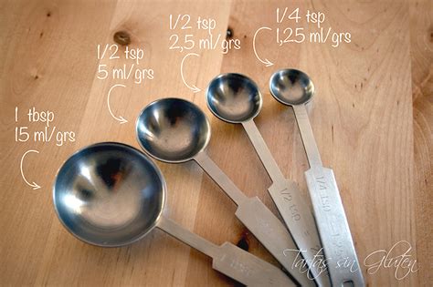 Que Significa Tablespoons En Espanol At Emily Armytage Blog