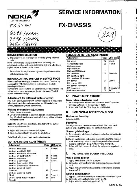 Nokia Fx Chassis Tv Sm Service Manual Download Schematics Eeprom