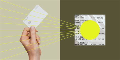 Fixed Vs Variable Expenses Differences And Examples