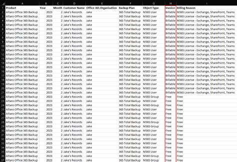 How To Export Itemised Billing Reports Hornetsecurity Knowledgebase
